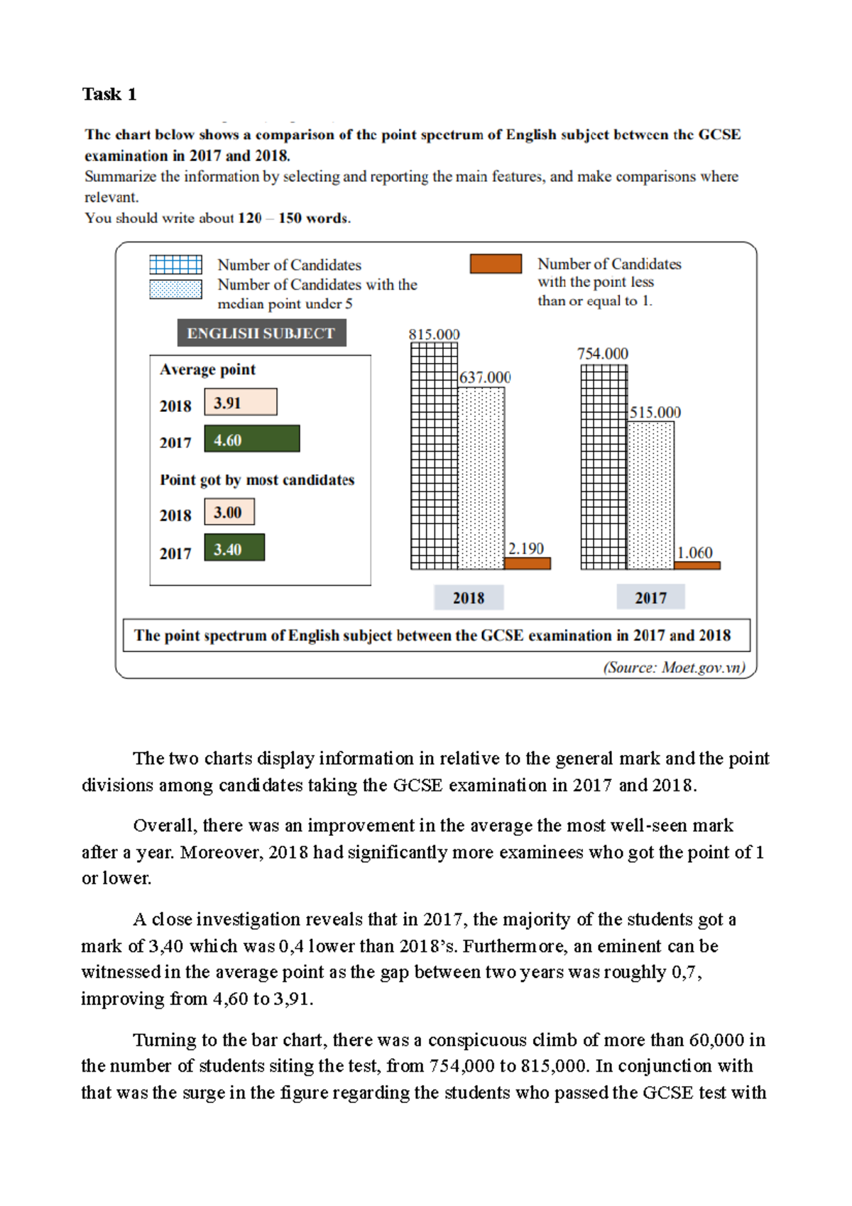 Bài graph 16 - Task 1 The two charts display information in relative to ...