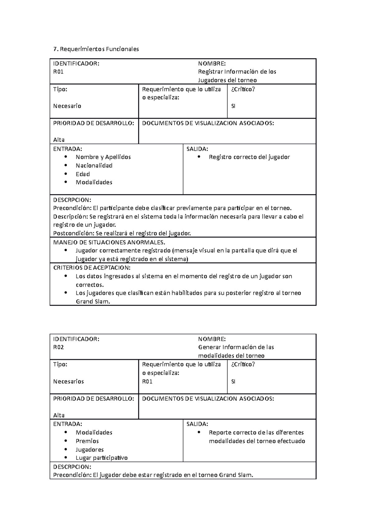 Requerimientos funcionales - Requerimientos Funcionales IDENTIFICADOR ...