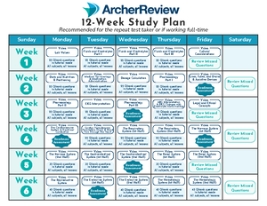 Module 11 Pointers - PSW - MODULE 11 - POINTERS TO REVIEW Your Module ...