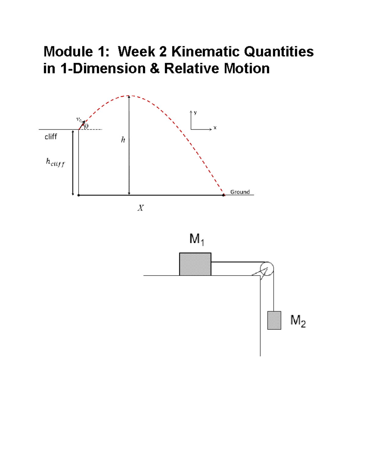 Discussion 2 phys 101 - Module 1: Week 2 Kinematic Quantities in 1-Dimension & Relative Motion ...