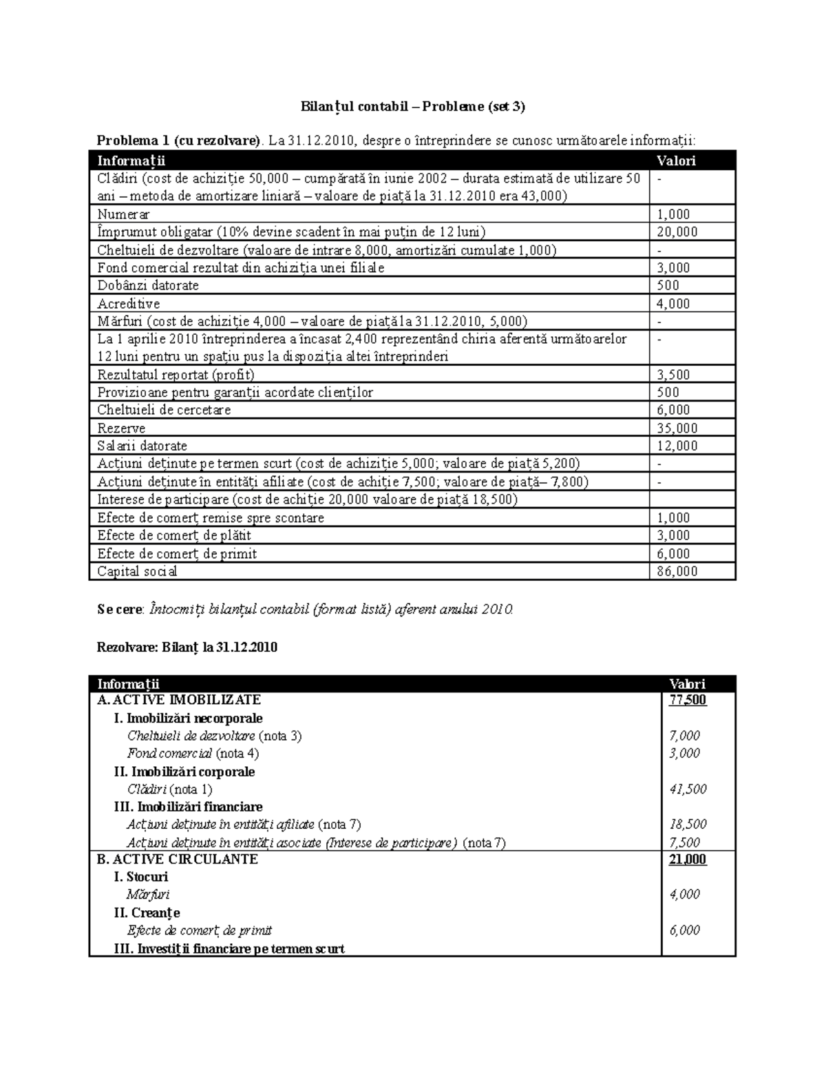 Contabilitate - Set 3 - Bilanțul contabil – Probleme (set 3) Problema 1 ...