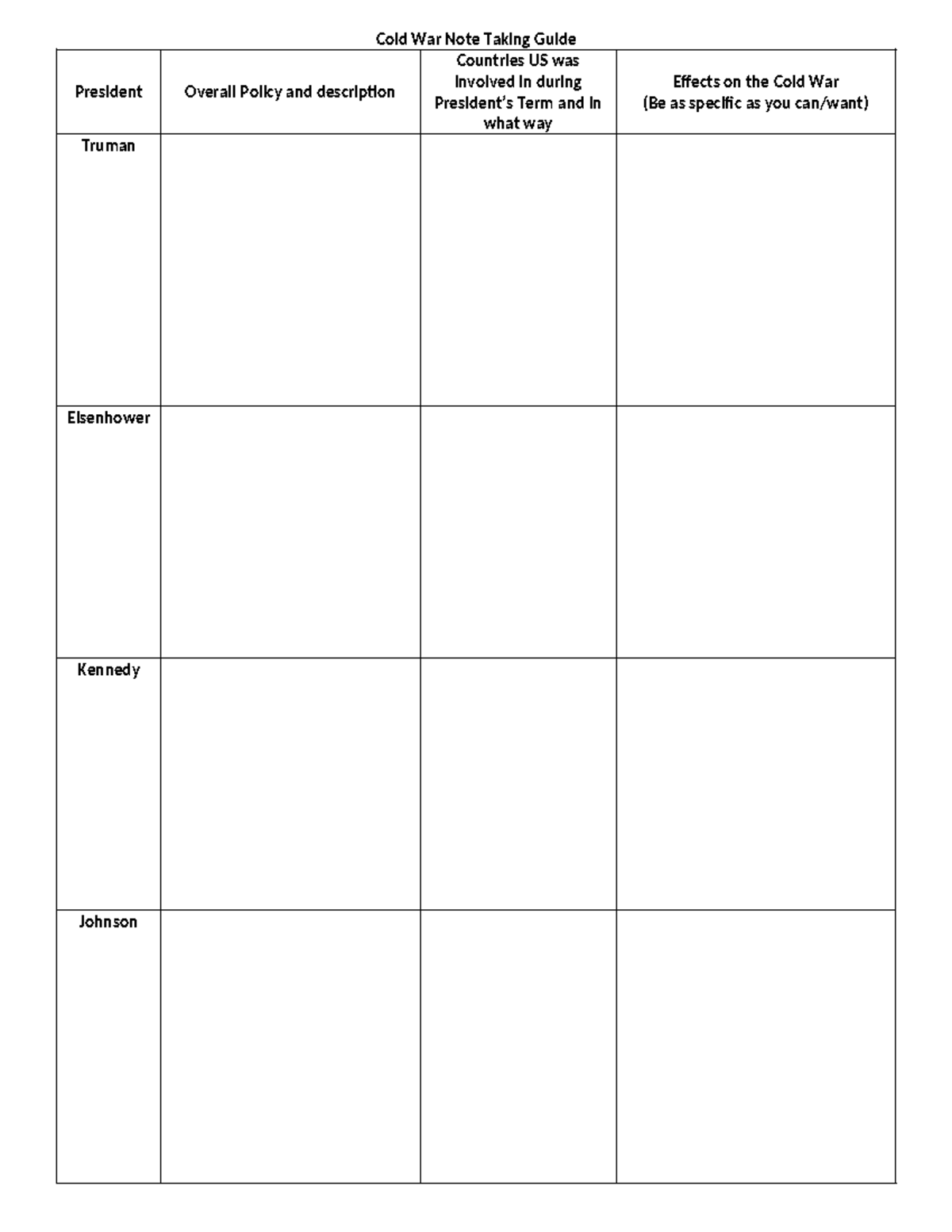 AP US History cold war - AP World History - Cold War Note Taking Guide ...