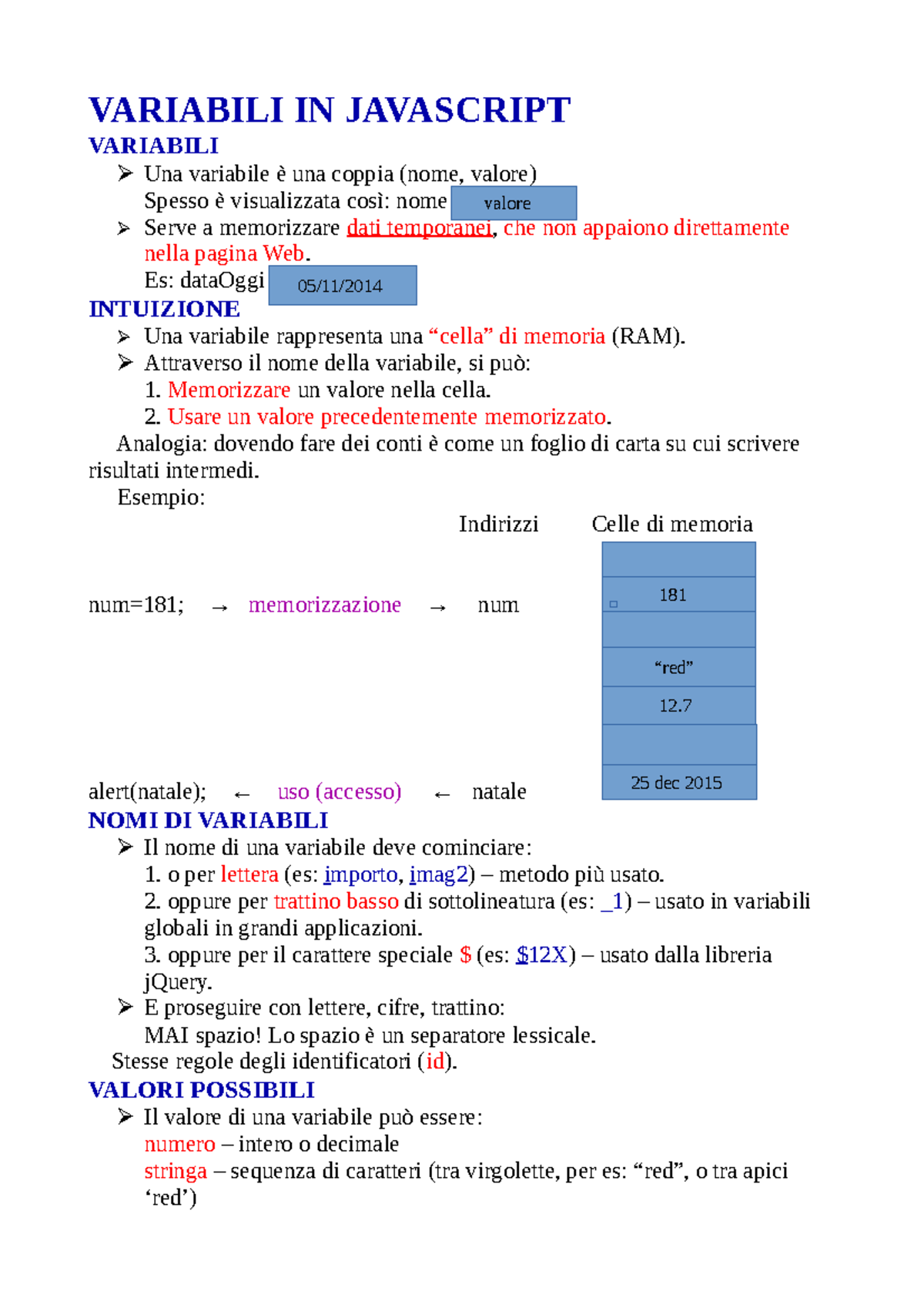 Variabili in Javascript - VARIABILI IN JAVASCRIPT VARIABILI Una variabile è una coppia (nome ...