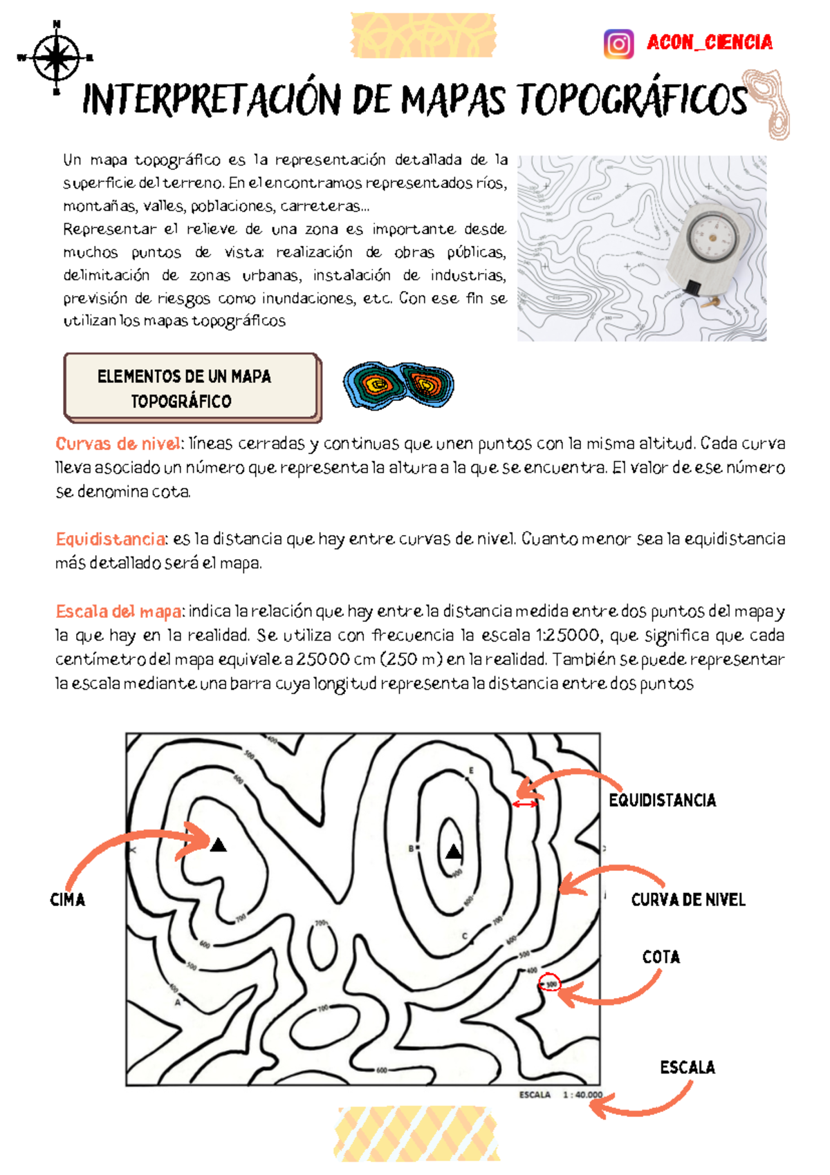 InterpretacióN Mapas Topográ Ficos - Curvas de nivel: líneas cerradas y ...