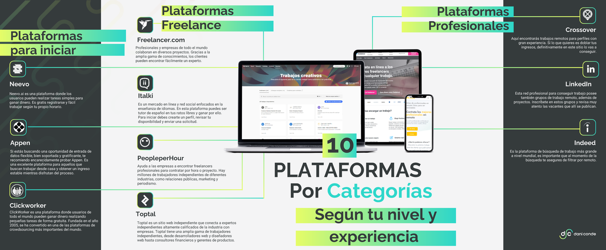 Qqg Hm 4HUAfxmh FAv E 19h1705777068 - Es un mercado en línea y red ...