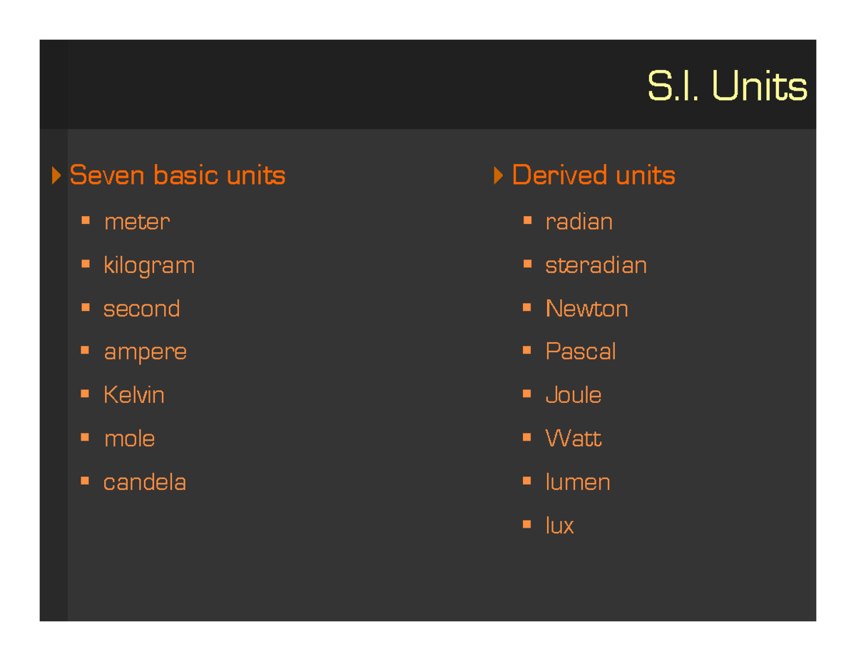 Heat Flow S.I units in Architecture - S. Units Seven basic units ...