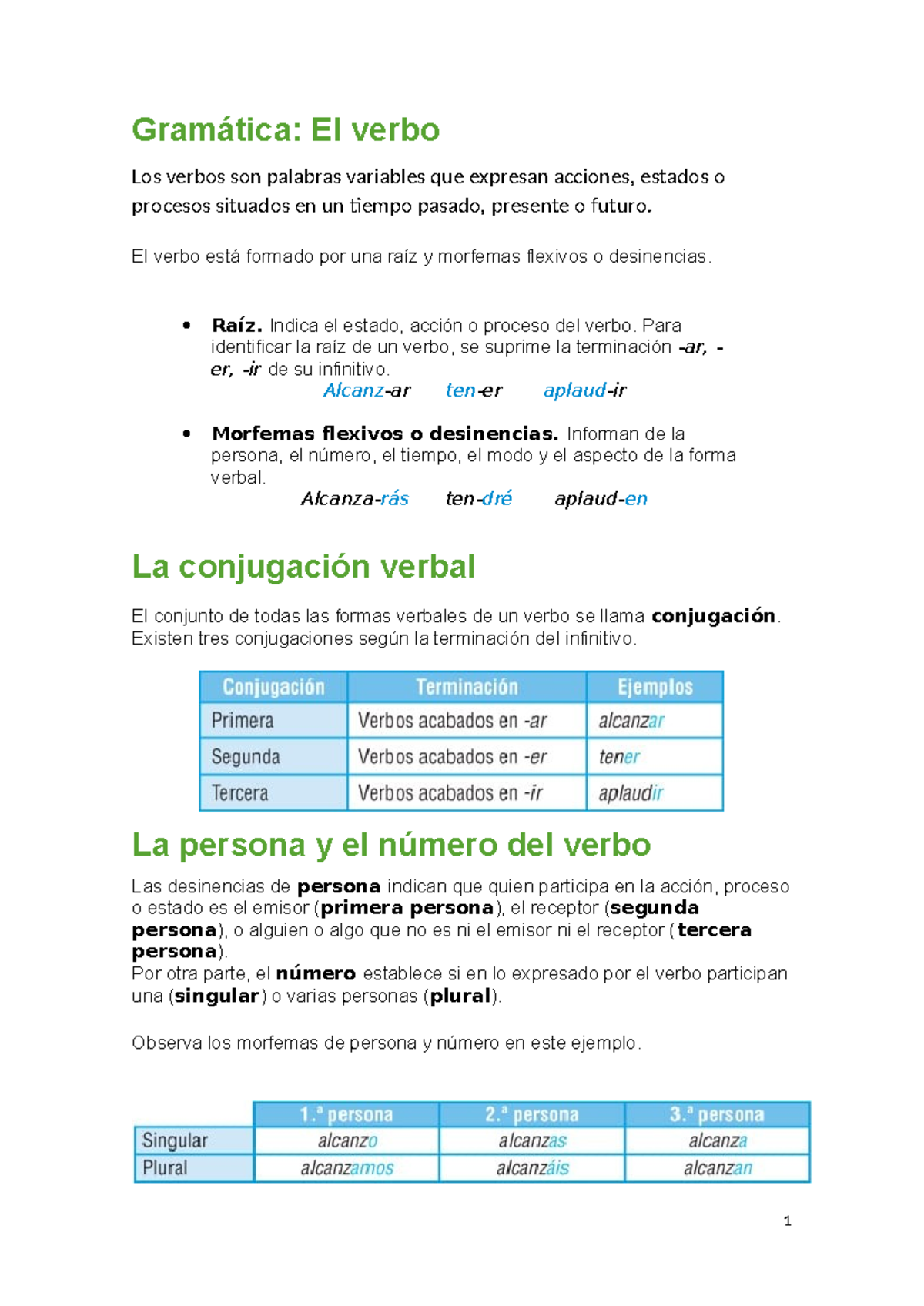 Verbo - hola - Gramática: El verbo Los verbos son palabras variables que expresan acciones ...