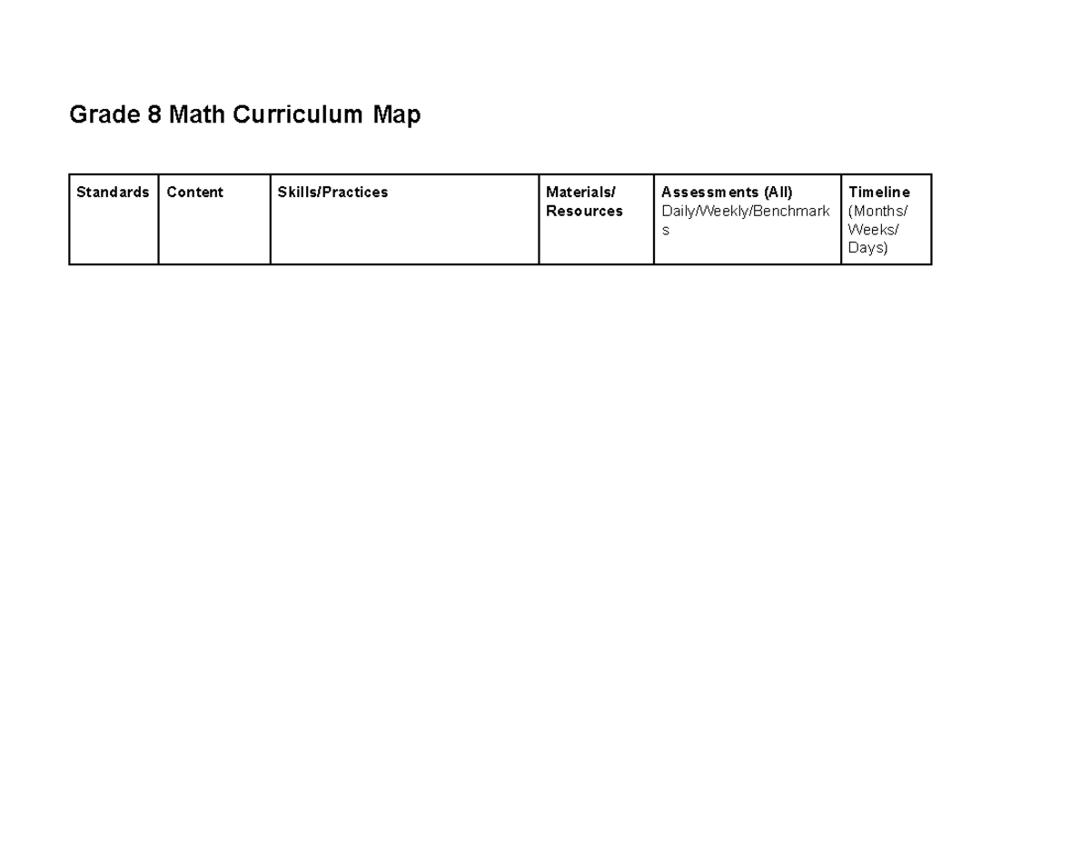 Grade 8 Math Curriculum Map Reviewed 20222 - Grade 8 Math Curriculum ...