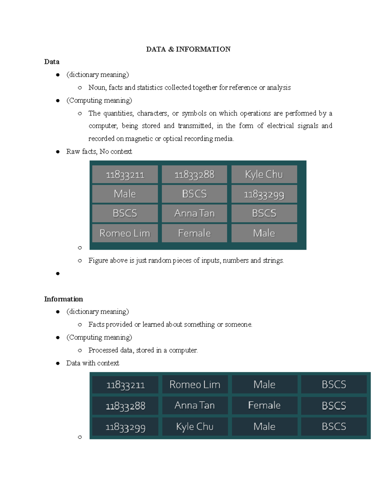 C Cinfom Concepts - reviwer - DATA & INFORMATION Data (dictionary ...