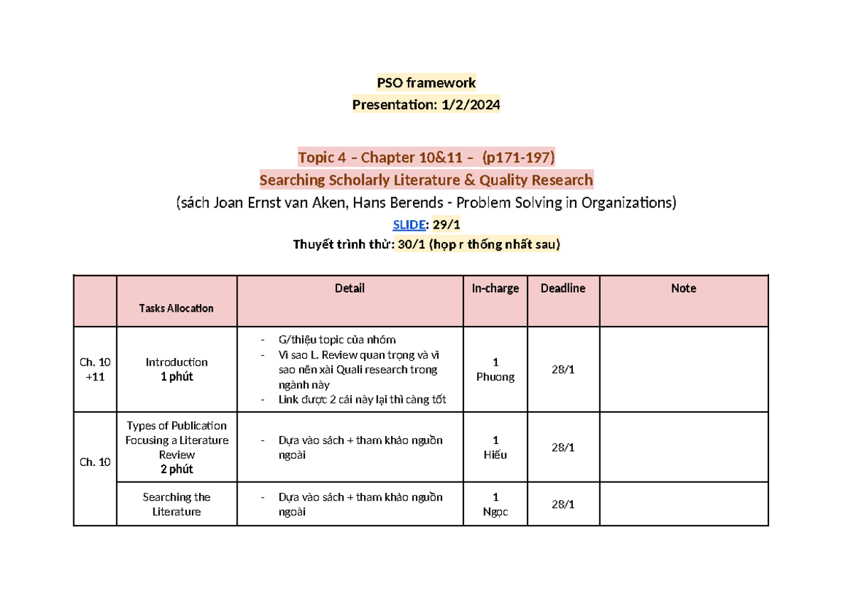 PSO Fi Assessment 1 - PSO framework Presentation: 1/2/ Topic 4 ...