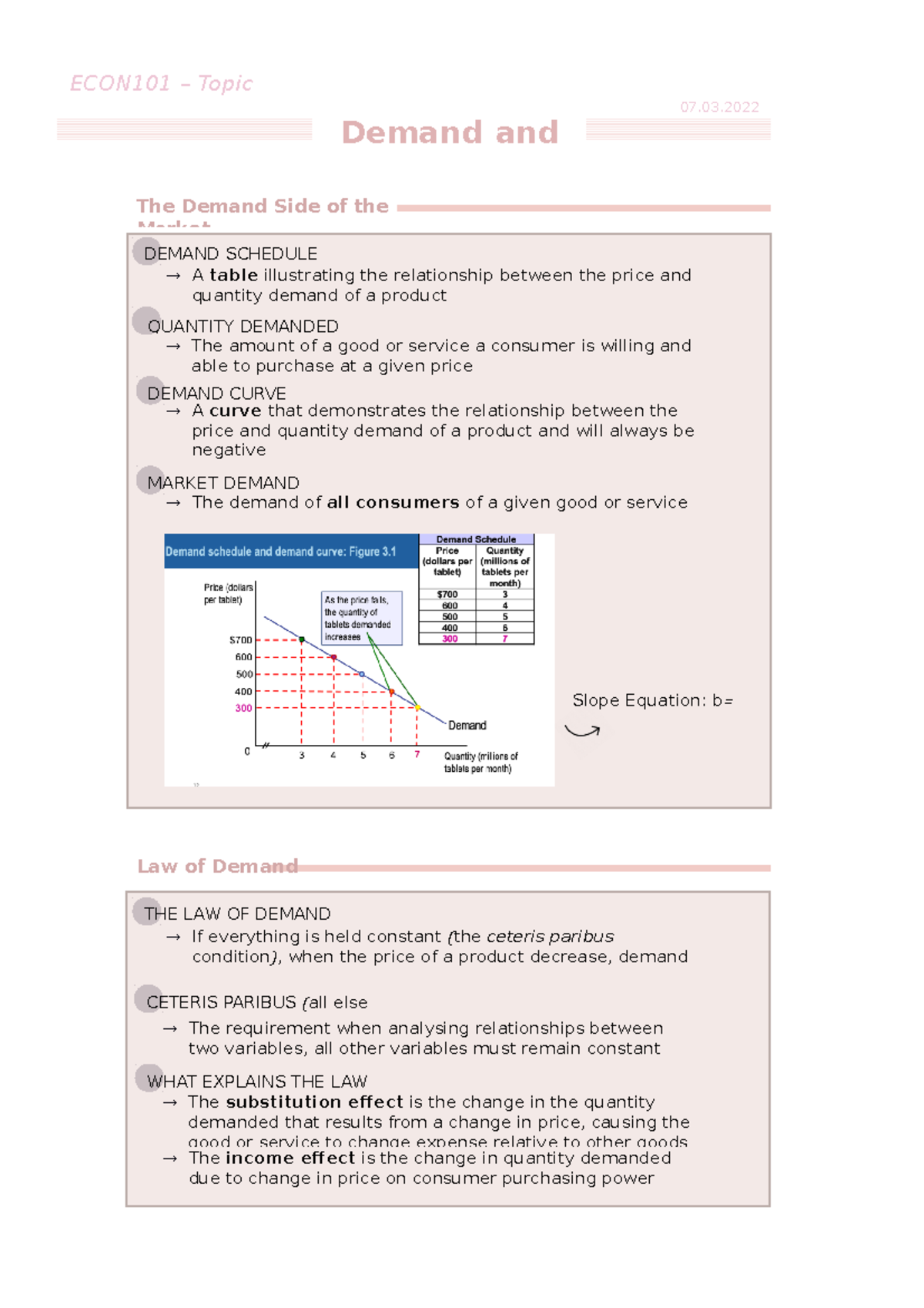 Topic 2 - Demand and Supply - ECON101 – Topic Demand and The Demand ...