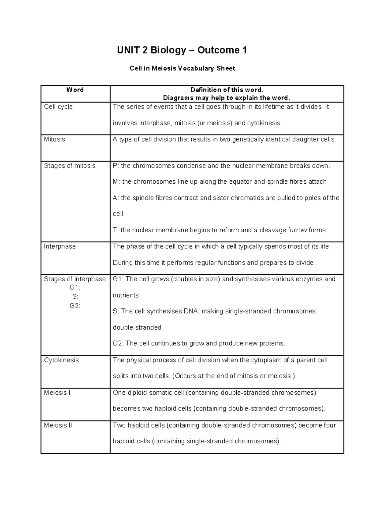 U2 Ao S1 Glossary - Biology unit1 and unir 2 - UNIT 2 Biology – Outcome ...