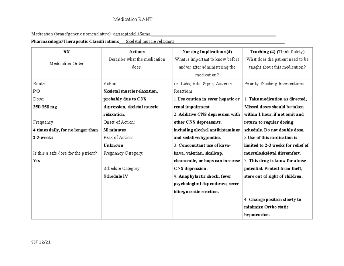 Soma - Med rant - Medication RANT Medication (brand/generic ...