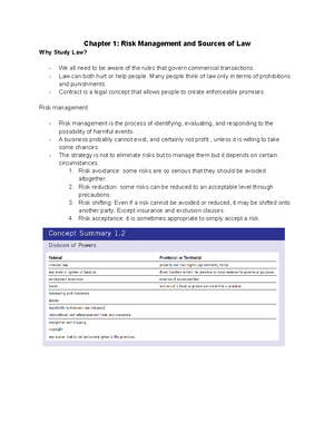LAW122 Types of Torts Chart - LAW122 - Studocu