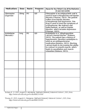 Practicum Journal at clinical - NURS 3313 - KSU - Studocu