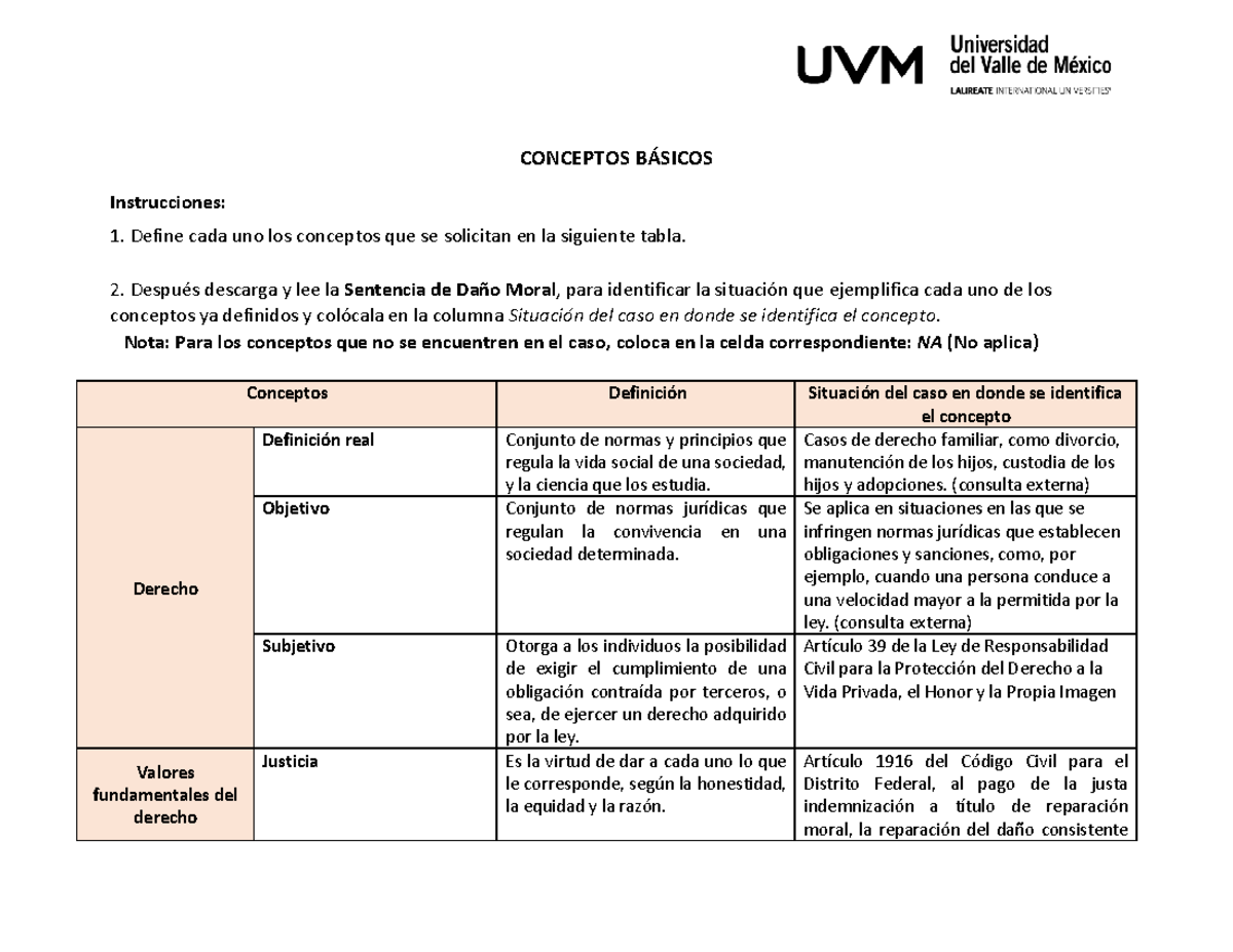 A2 CB - Proyecto Integrador - CONCEPTOS BÁSICOS Instrucciones: 1. Define cada uno los conceptos ...