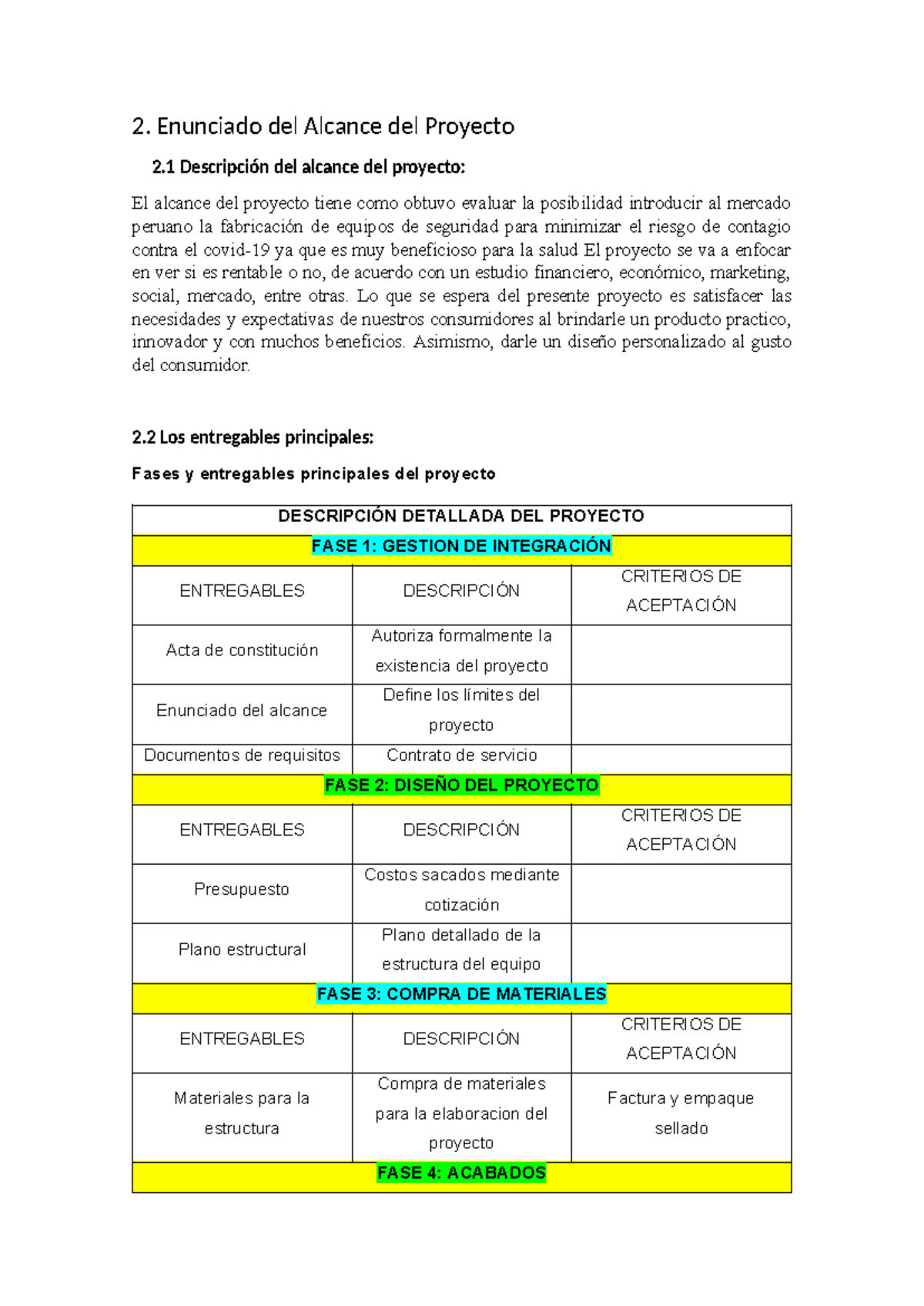 Entregables terminado 2 - 2. Enunciado del Alcance del Proyecto 2 Descripción del alcance del ...