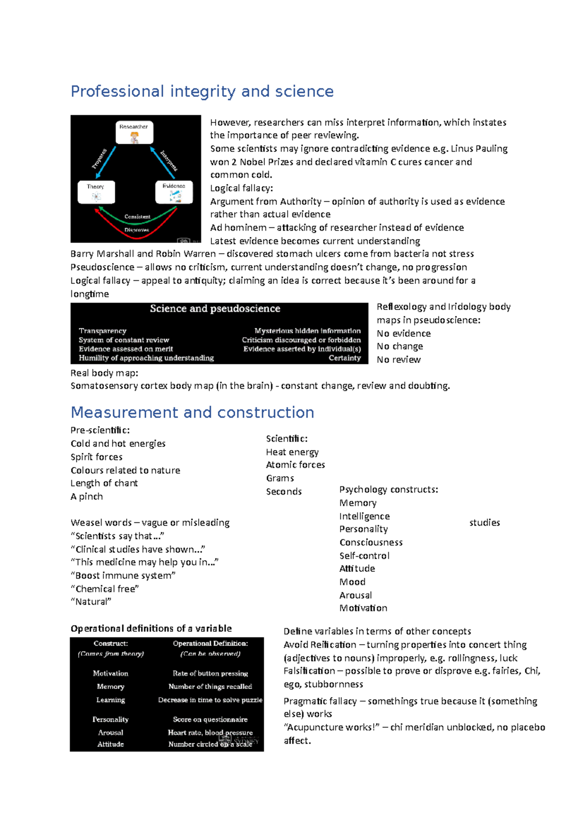 Professional integrity and science - Professional integrity and science ...