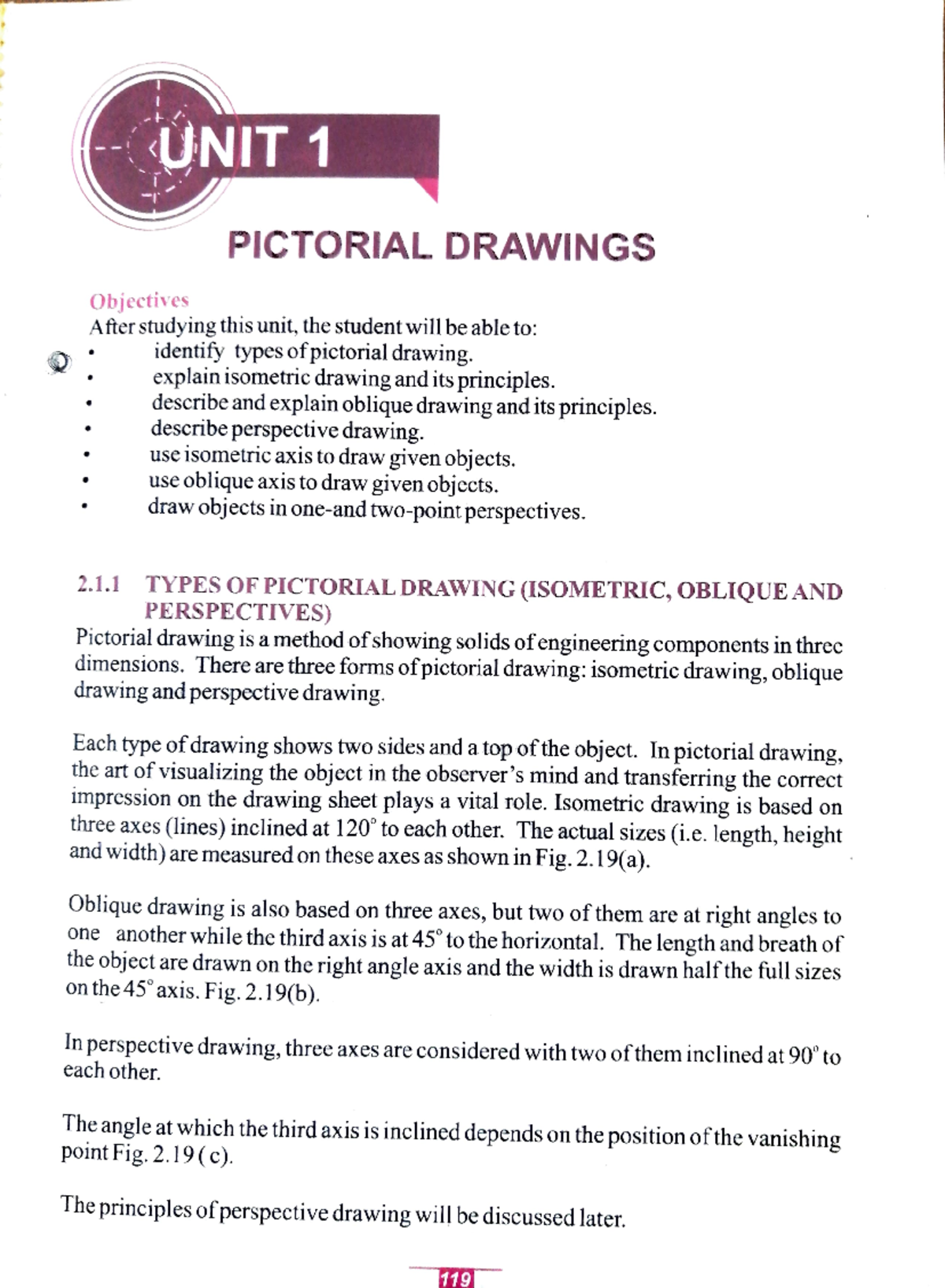 Pictorial Drawings - it good - UNIT 1 PICTORIAL DRAWINGS Objectives ...