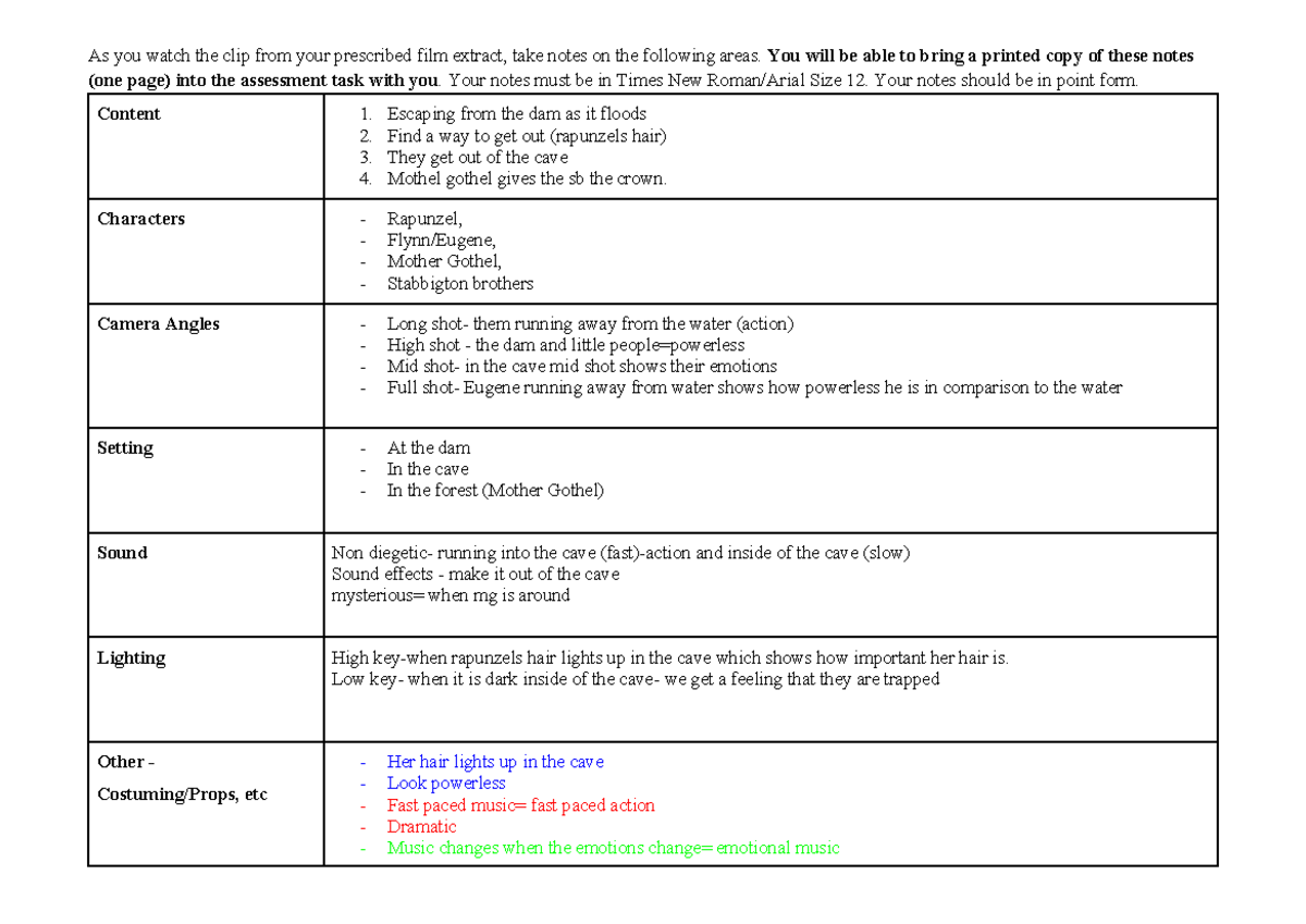 Copy of Scaffold for Clip Notes - As you watch the clip from your ...