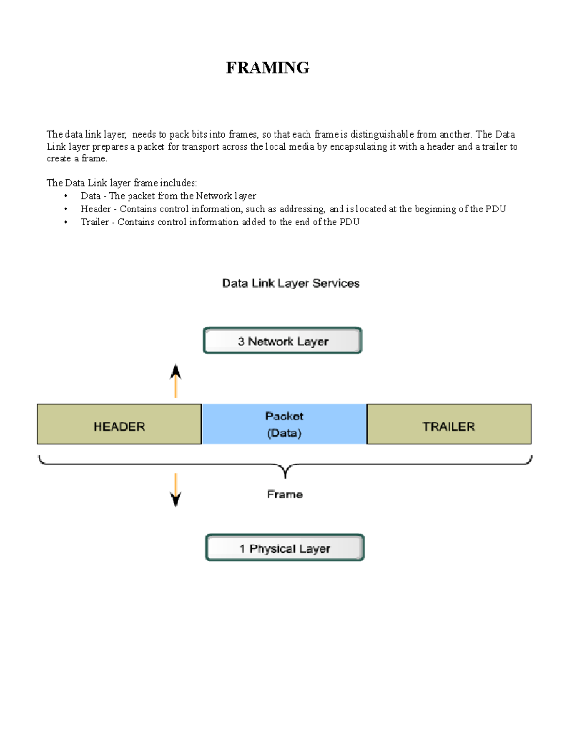 Framing - Good - FRAMING The data link layer, needs to pack bits into ...