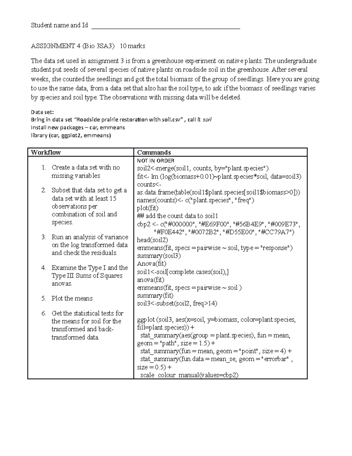Assignment 4 Biology 3SA3 - Student name and Id ...