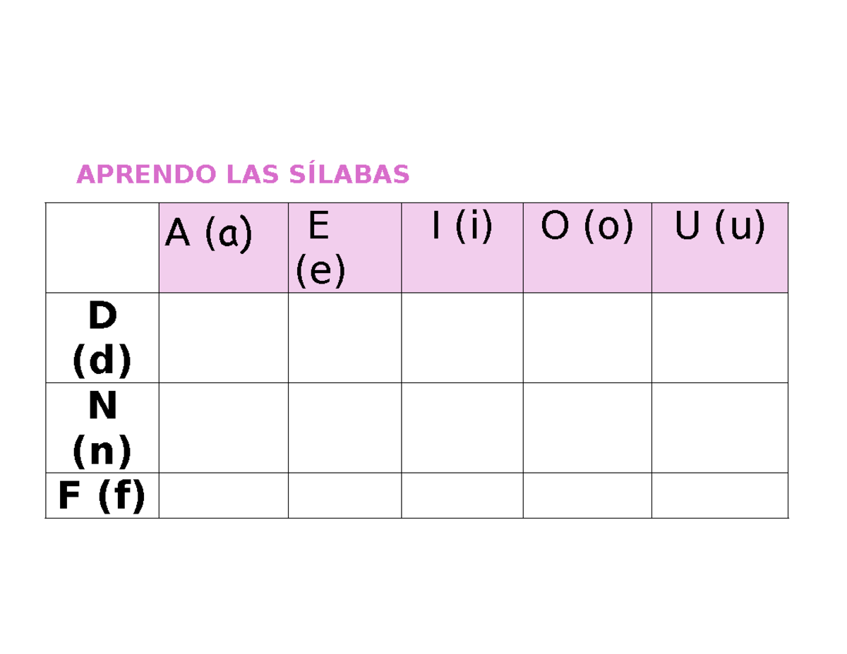 2º Grupo Aprendo LAS SÍ Labas - Comunicación y lenguaje - APRENDO LAS ...