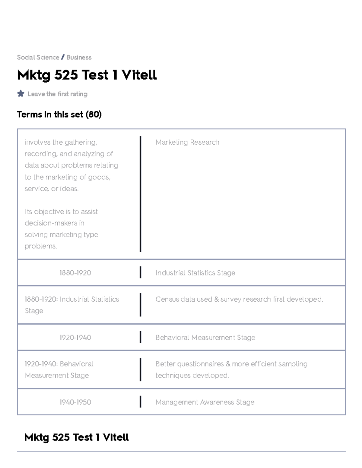Mktg 525 Test 1 Vitell Flashcards Quizlet - Mktg 525 Test 1 Vitell ...