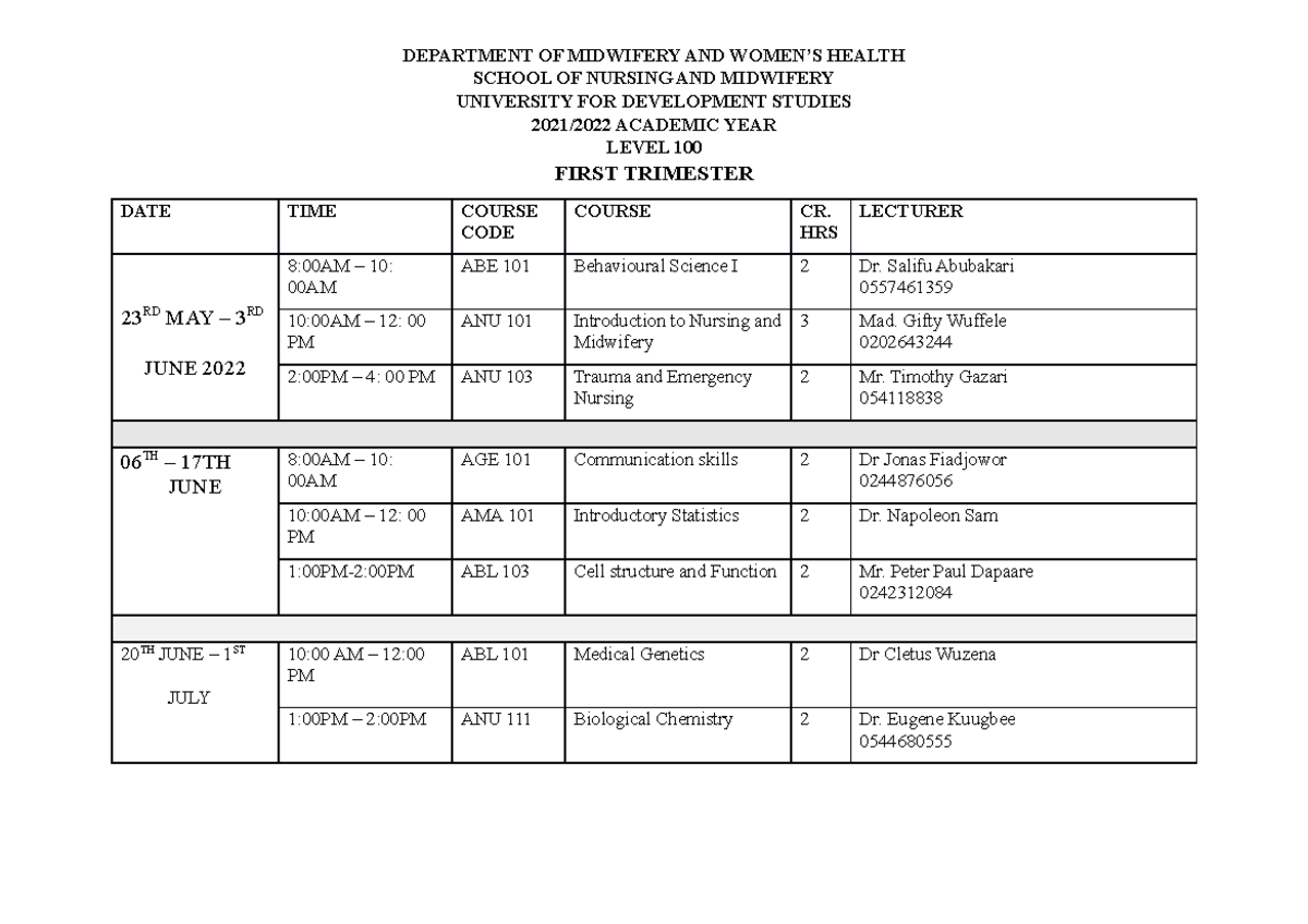 Department OF Midwifery AND Women Health First TRIM Timetable ...