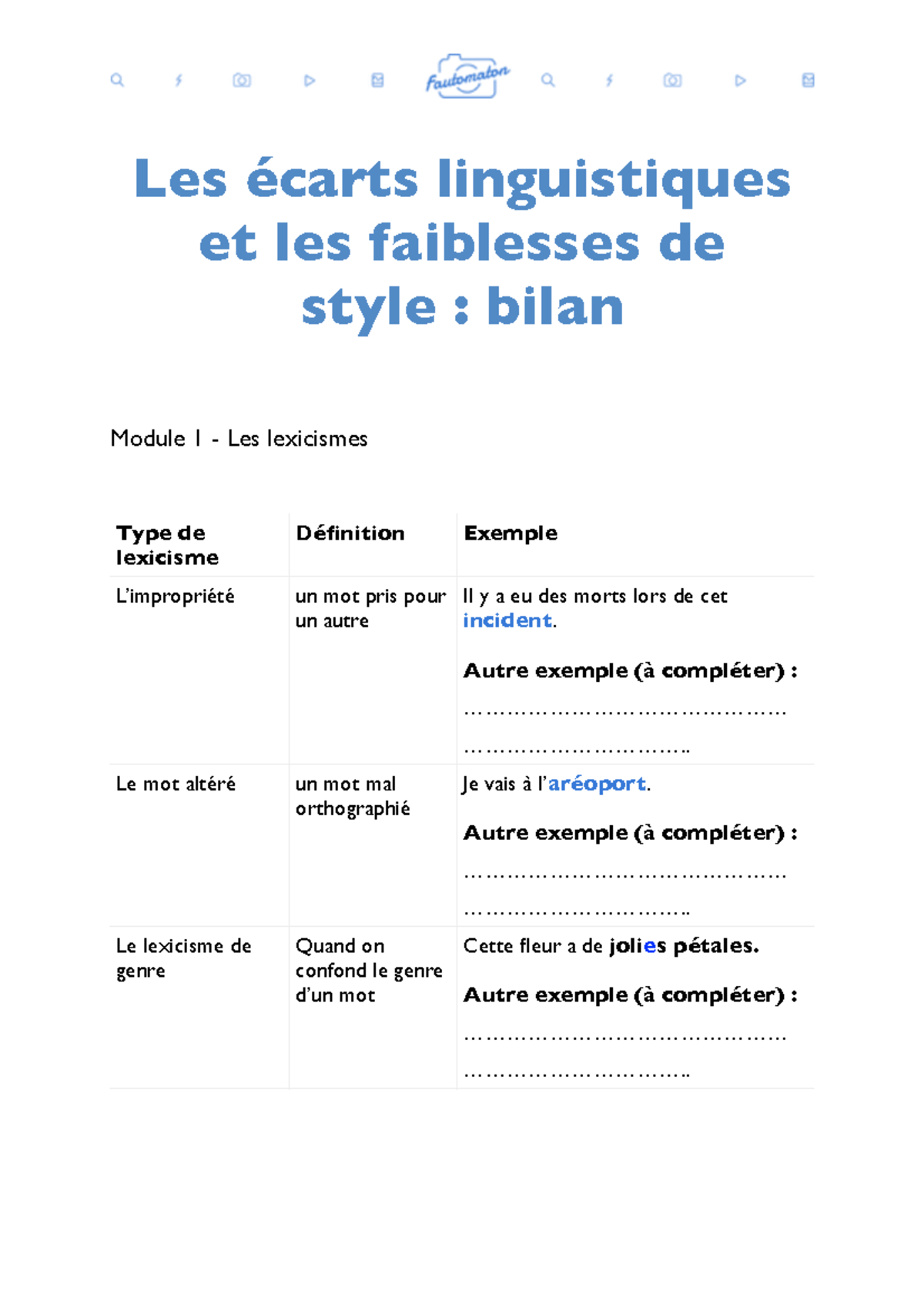 Recapitulation theorique M4 - Les écarts linguistiques et les ...