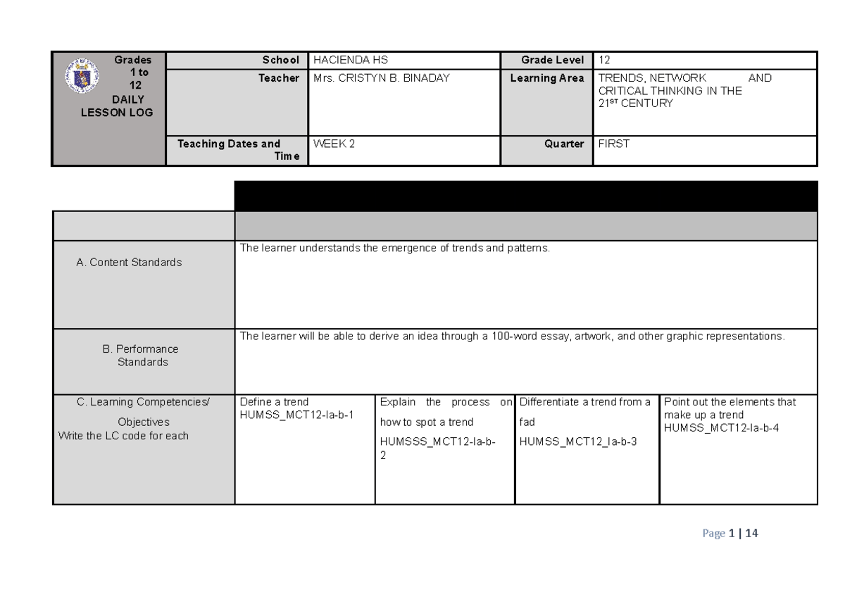 Dlp trends week 1 defining a trend - Grades 1 to 12 DAILY LESSON LOG ...
