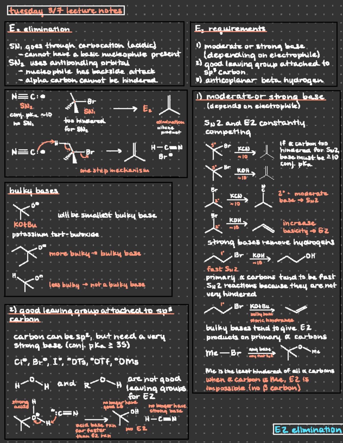 E2 Elimination Notes - tuesday 3/7 lecture notes Es elimination Es ...