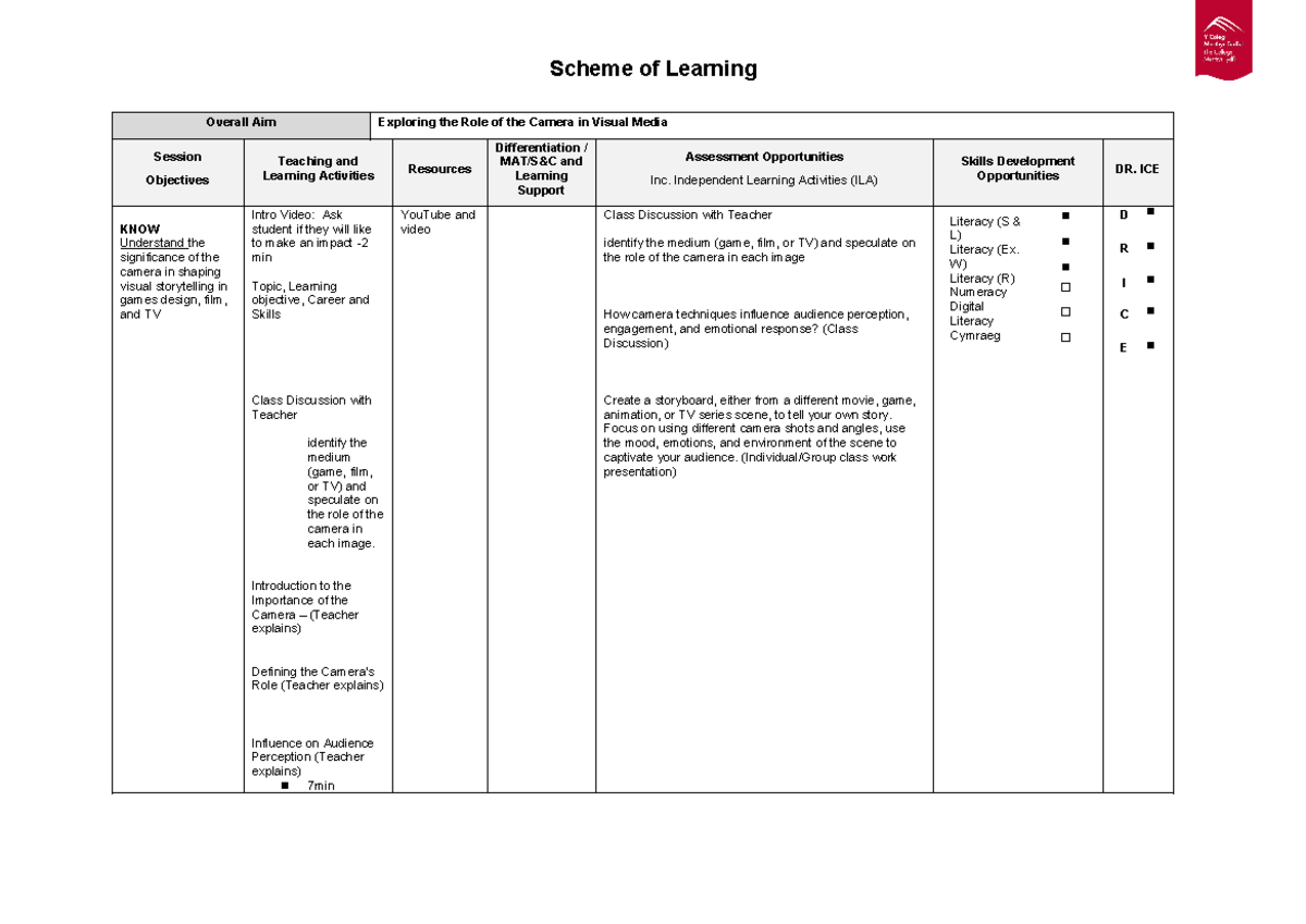 Blank micro teach lesson plan - Overall Aim Exploring the Role of the ...