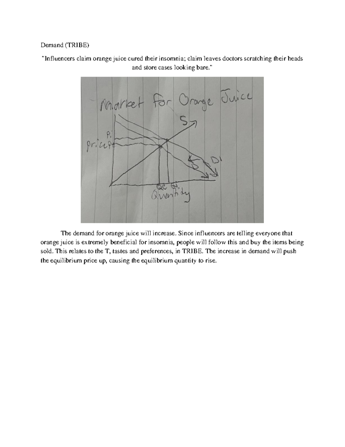 01.05 the market price - Demand (TRIBE) "Influencers claim orange juice ...