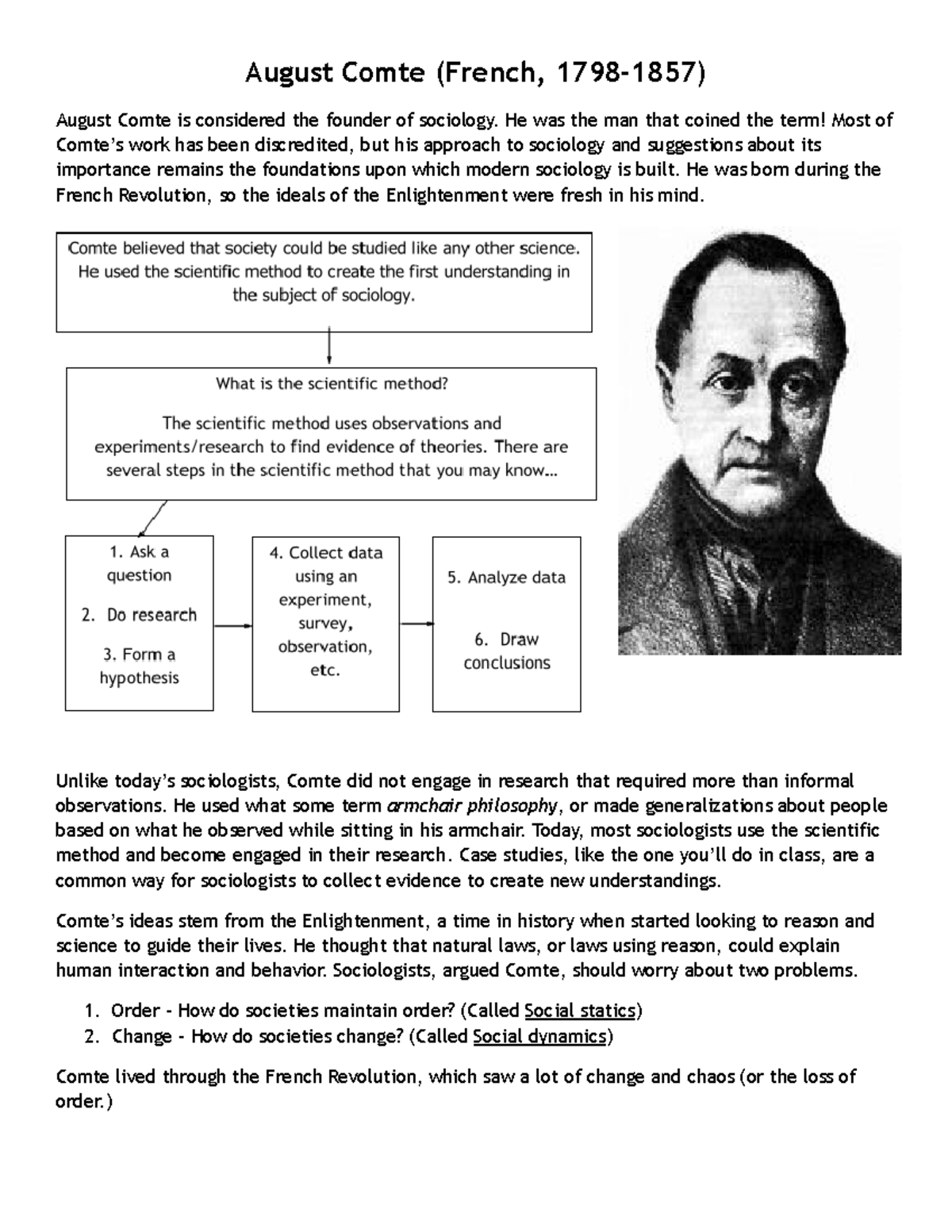 First Written Assignment on Early Sociologist - August Comte (French ...