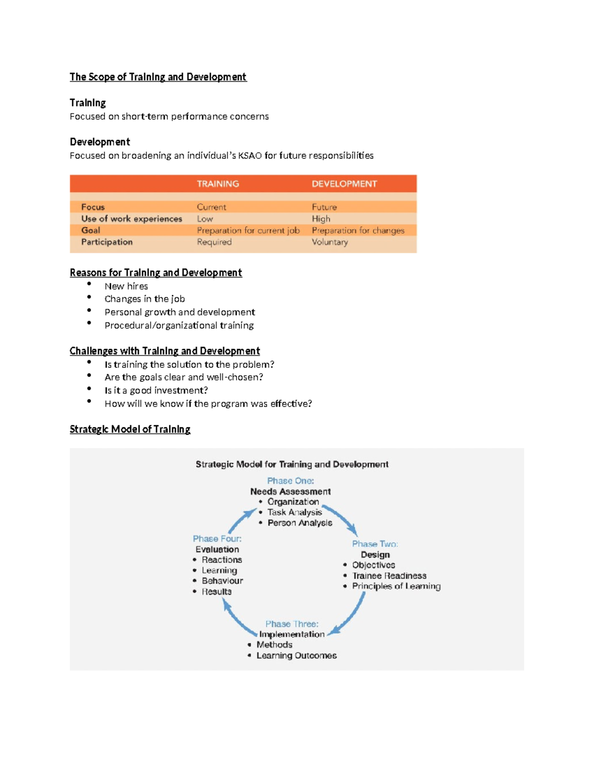 Chapter 7 Training and Development - The Scope of Training and ...