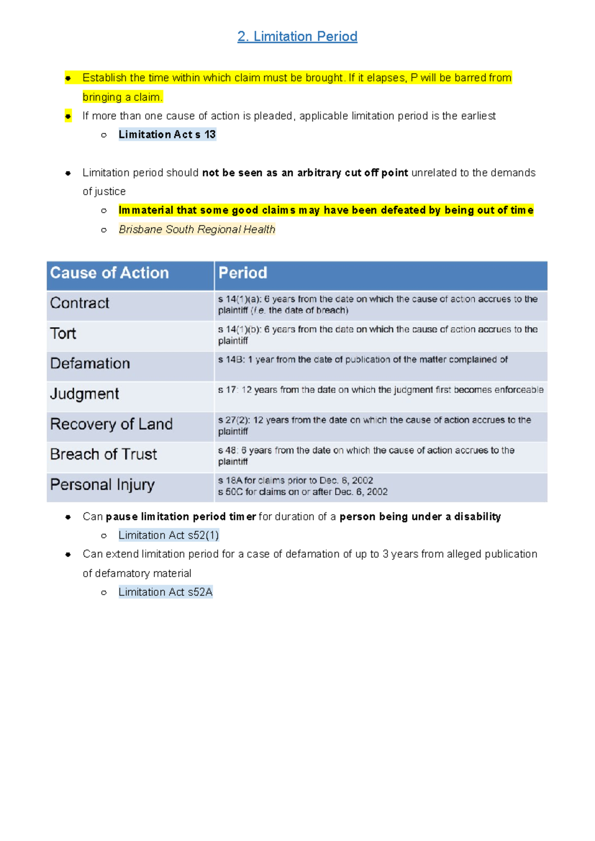 2. Limitation Period - Summary Resolving Civil Disputes - 2. Limitation ...