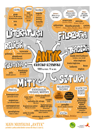 Antyk test wersja a - Imię i nazwisko - Studocu