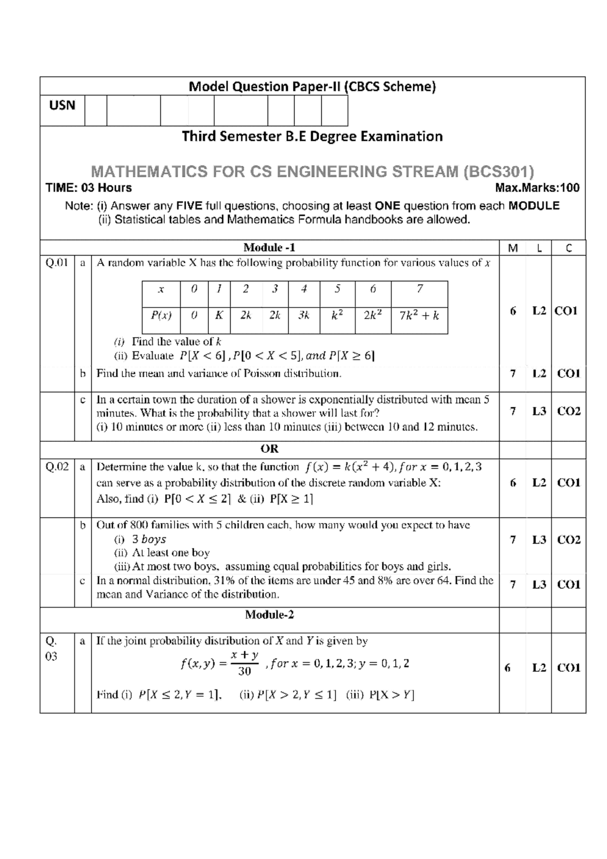 MQP M3 SET2 Solved - lecture and practice notes and qp - computer ...