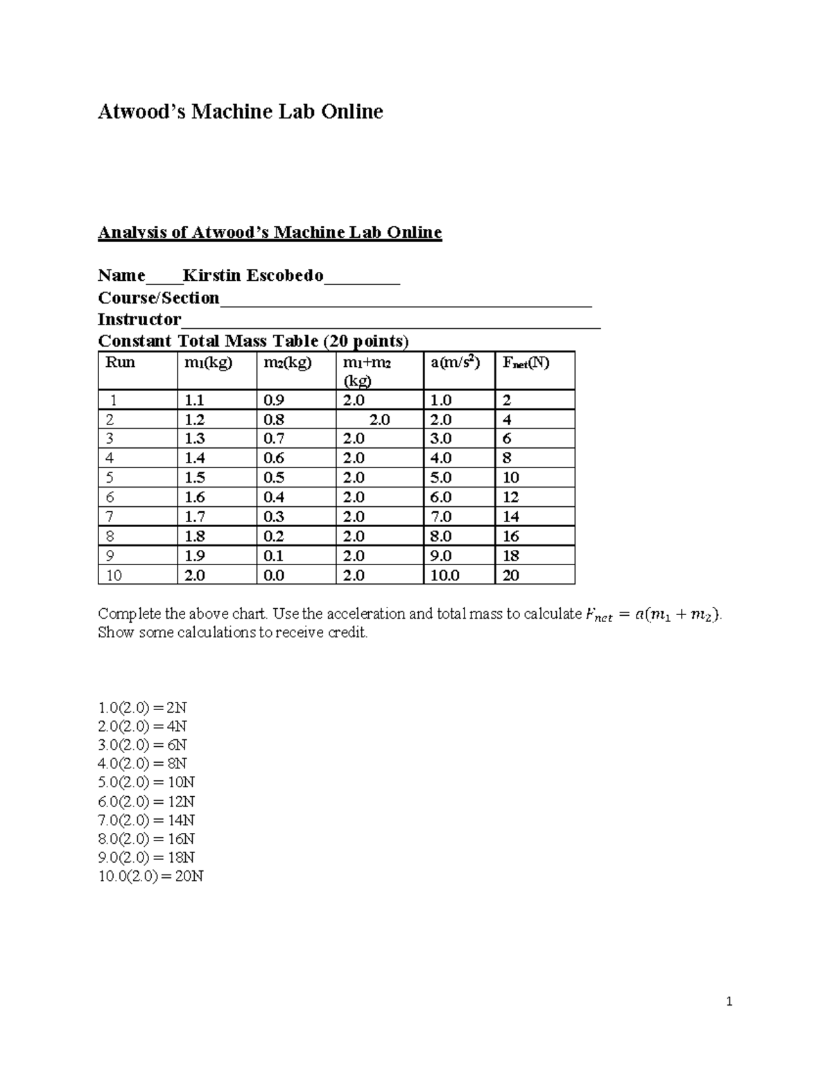 Atwood's Machine Lab Online-1 - Atwood’s Machine Lab Online Analysis of ...