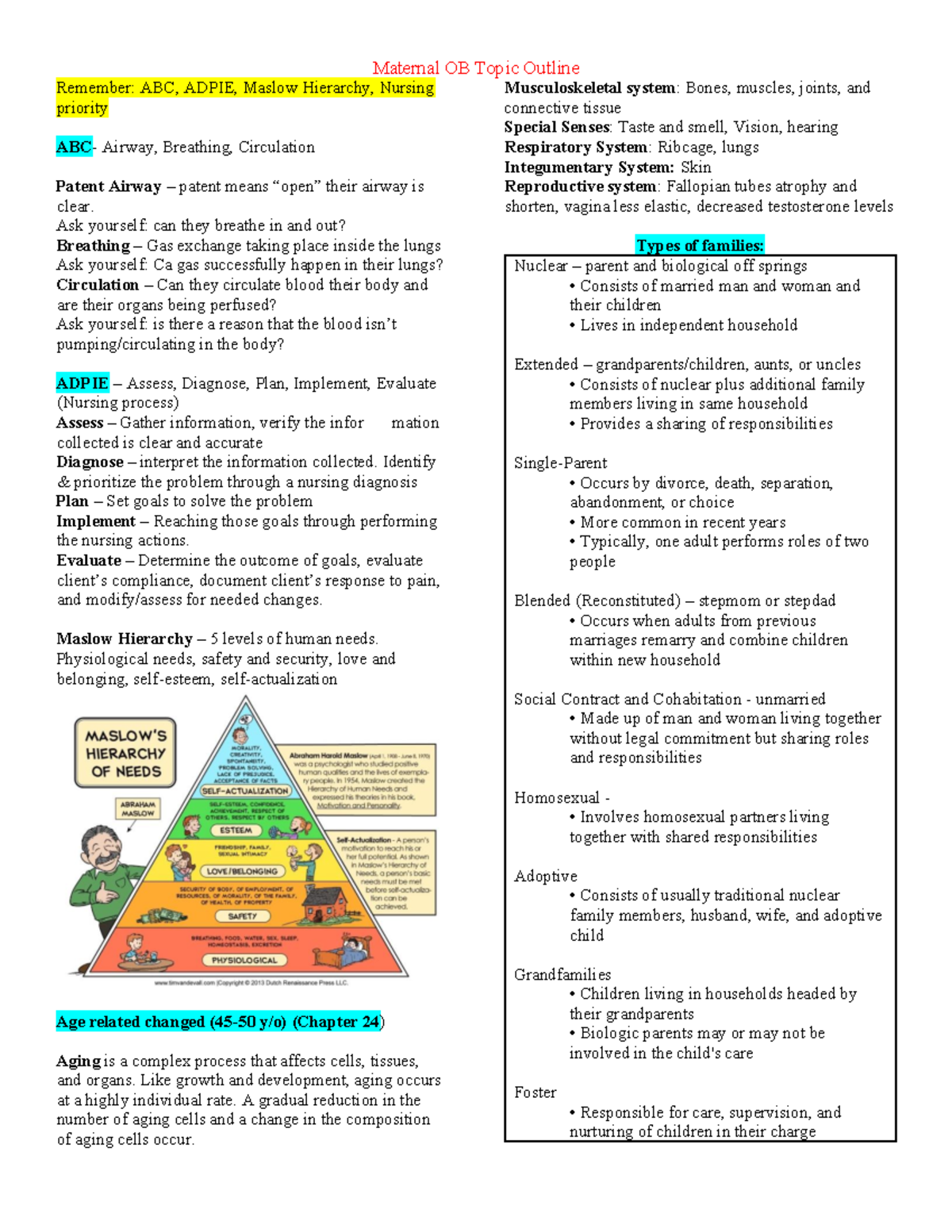 OB+Topic+File - maternal reviewr - Remember: ABC, ADPIE, Maslow ...