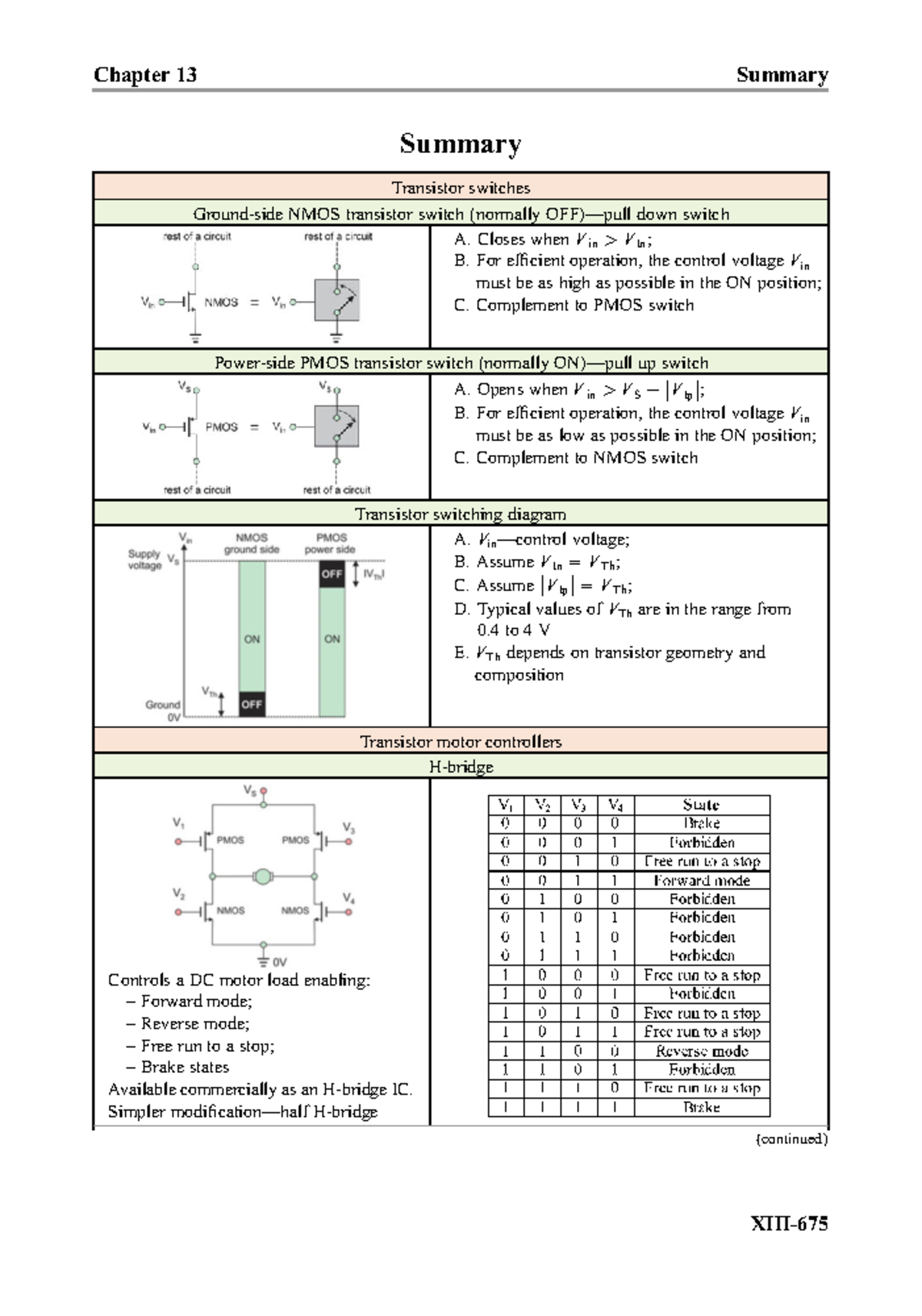 Practical Electrical Engineering 230 - Summary Transistor switches ...
