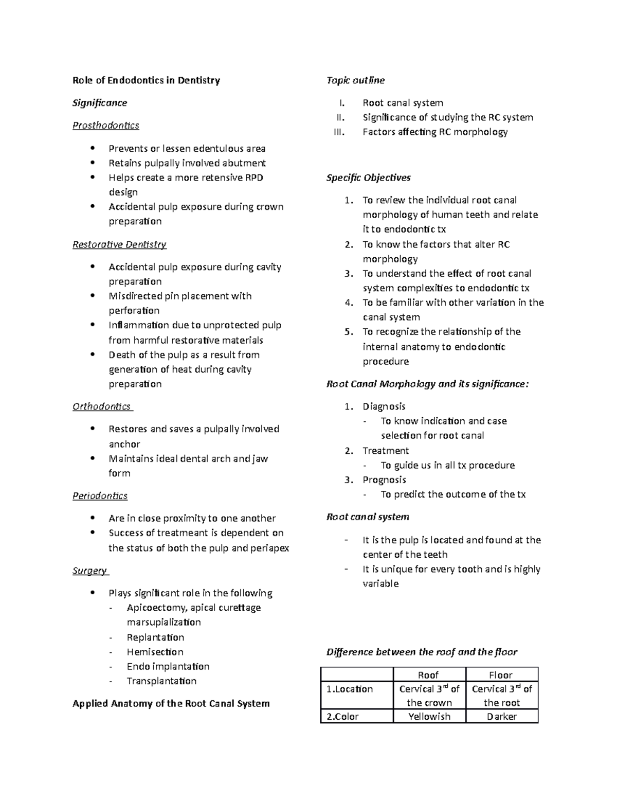 Endodontics - Role of Endodontics in Dentistry - Role of Endodontics in ...