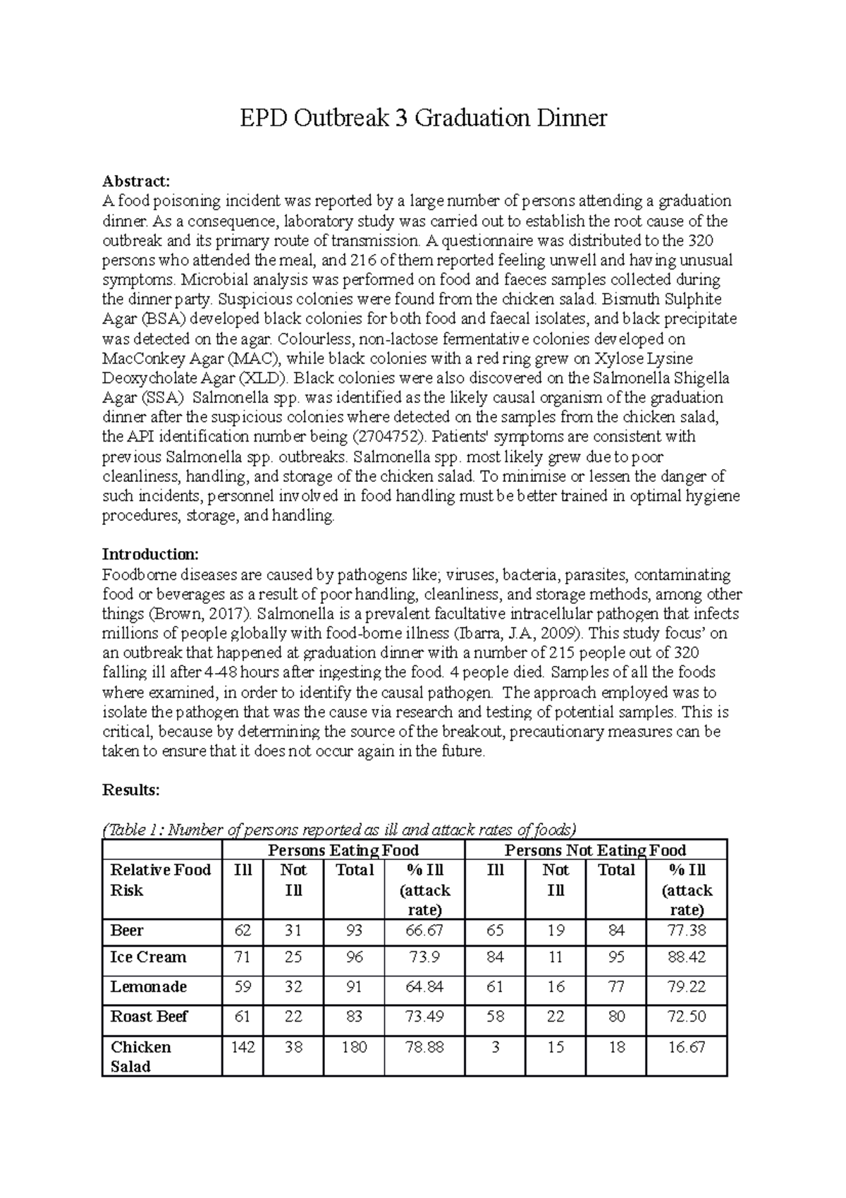 EPD report Outbreak 3 - EPD Outbreak 3 Graduation Dinner Abstract: A ...