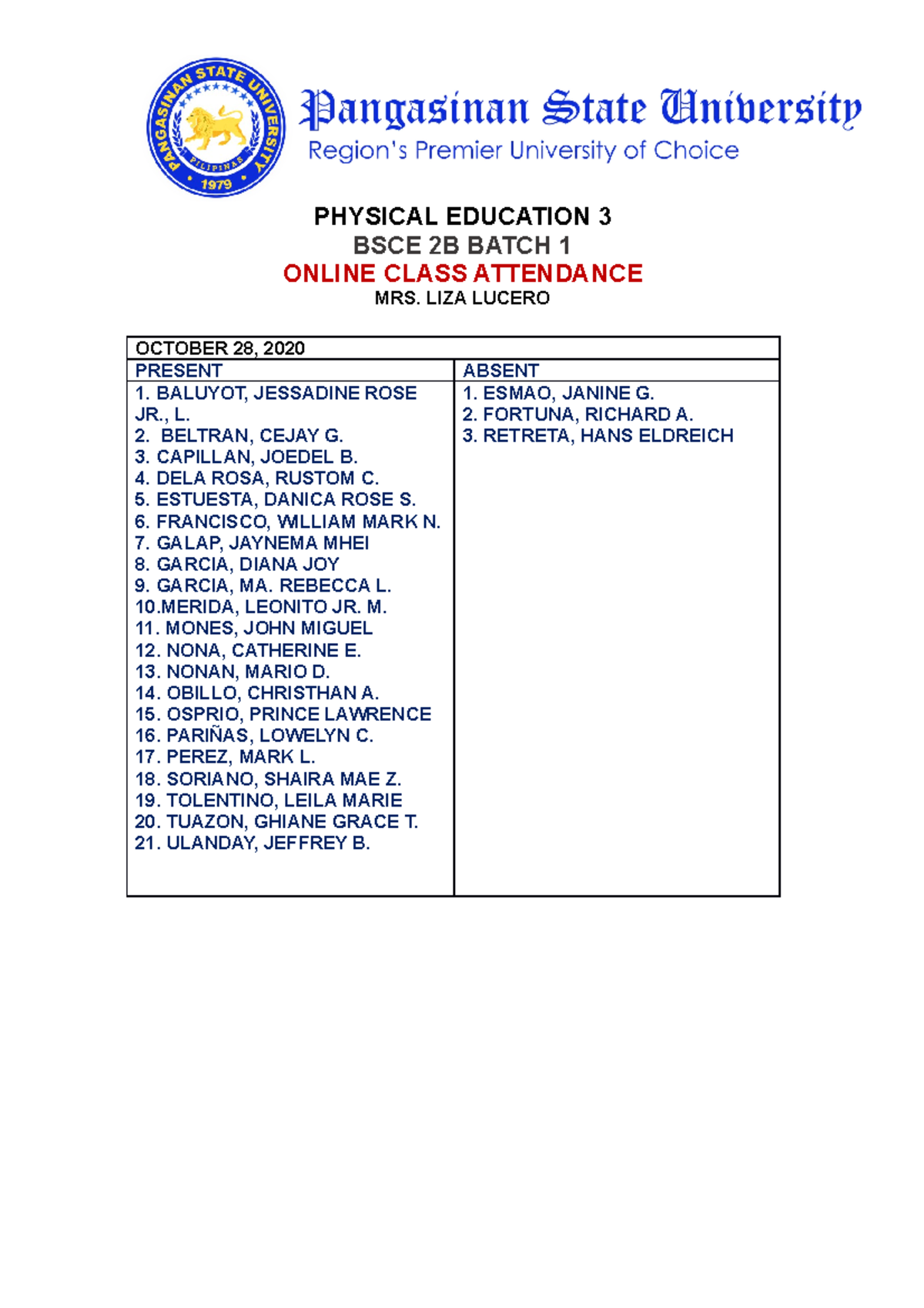 Attendance BSCE2B Batch 1 - BSCE 2B BATCH 1 ONLINE CLASS ATTENDANCE MRS. LIZA LUCERO OCTOBER 28 ...
