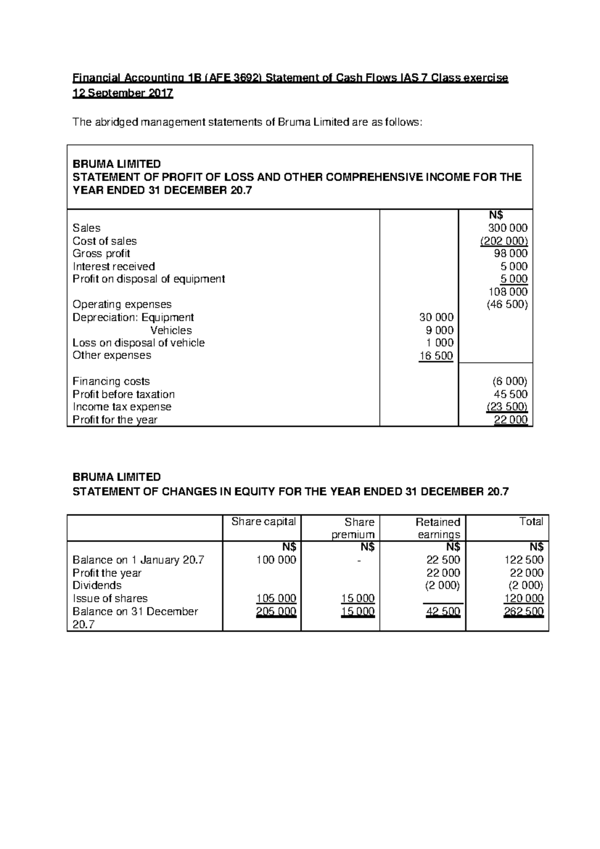 Finanacial ACC 1B - Cashflow - Financial Accounting 1B (AFE 3692) Statement of Cash Flows IAS 7 ...