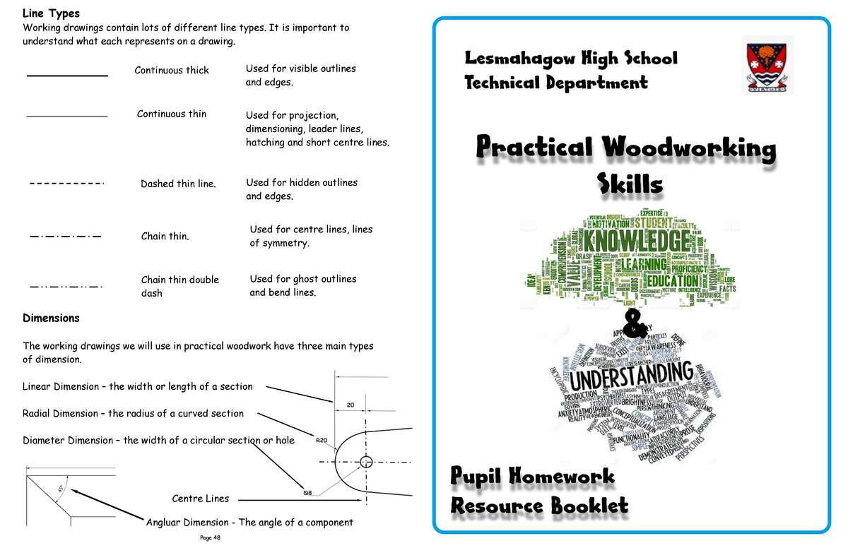Woodworking notes - Carpentry Wood Types - Page 48 ####### Line Types ...