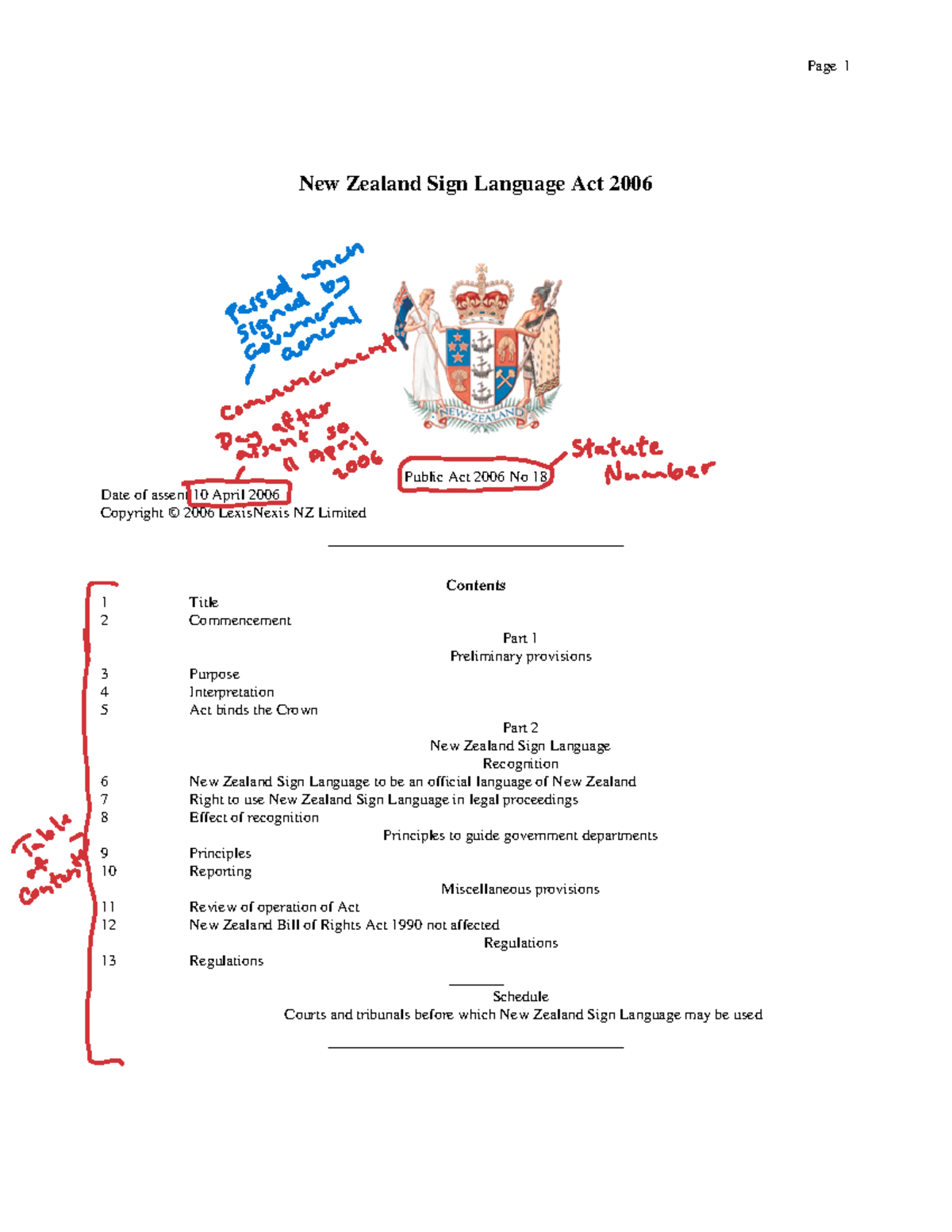New Zealand Sign Language Act 2006 - Law and Business - UCNZ - Studocu
