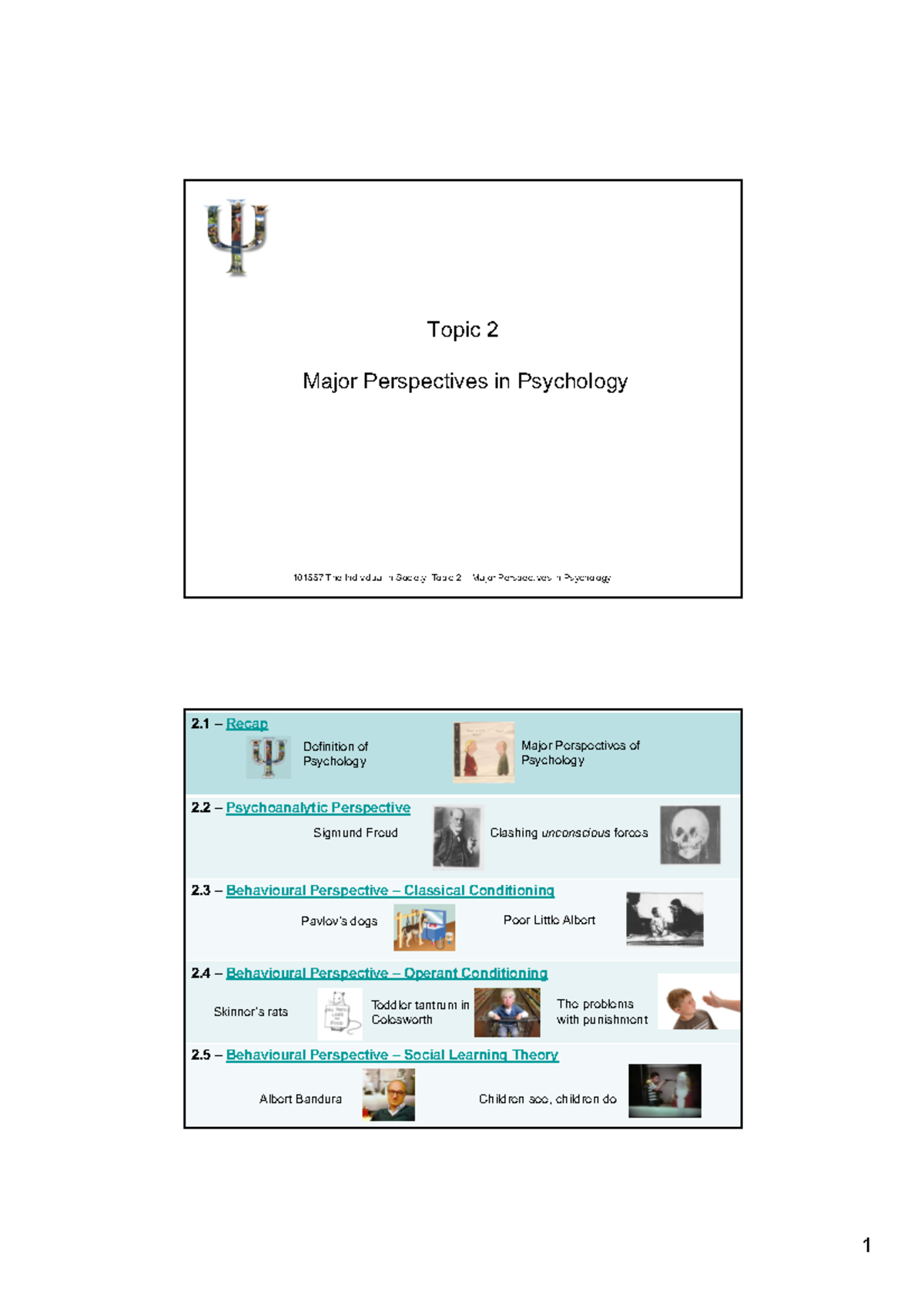 Topic 2.1 to 2.5 Major Perspectives in Psychology - ####### 101557 The ...