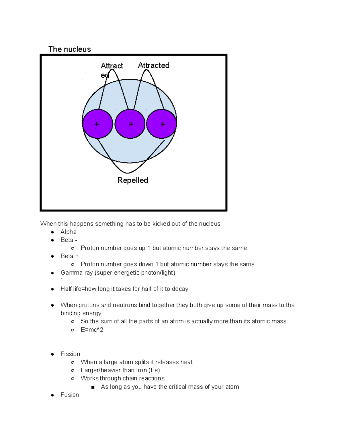 Nuclear physics - science notes - When this happens something has to be ...